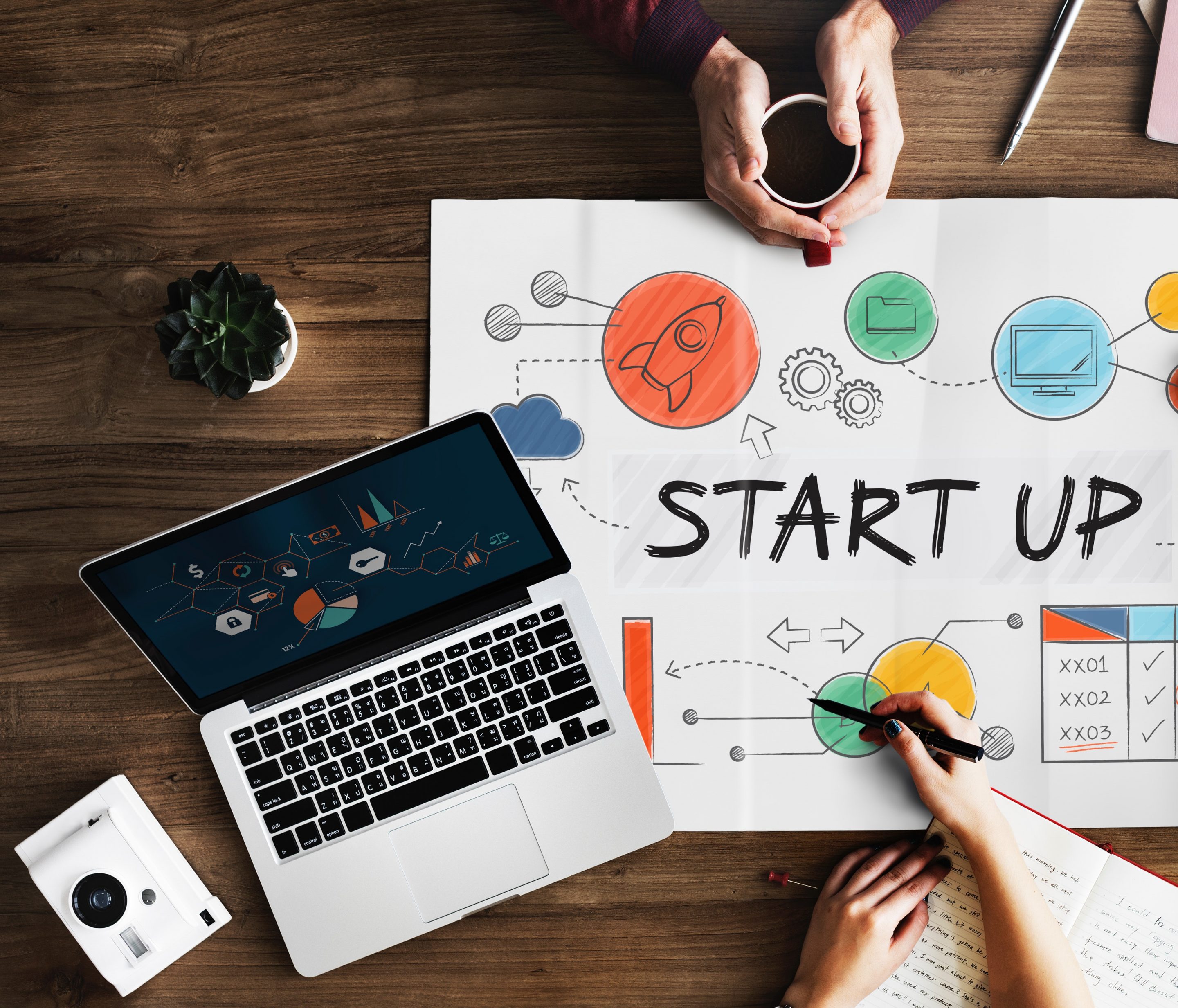 SEM Keyword Research for Startups - Wpromote SEM Keyword Research for Startups - Wpromote