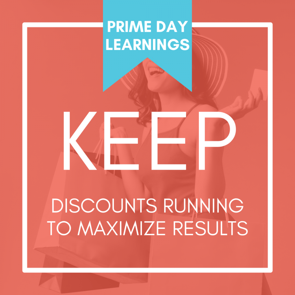 Get the Most Out of Every Prime Day Ad: Last Minute Amazon Marketing ...