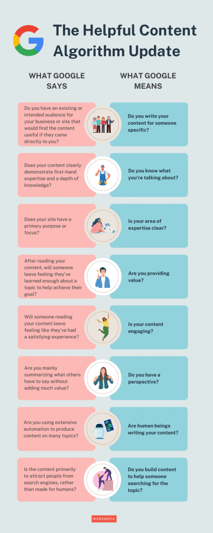 Alert! What You Need to Know About Google’s Content Algorithm Update Alert! What You Need to Know About Google’s Content Algorithm Update