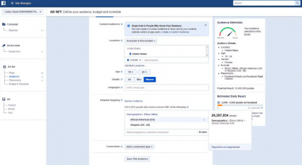 The Business Impact of Biased Advertisements | Wpromote Blog